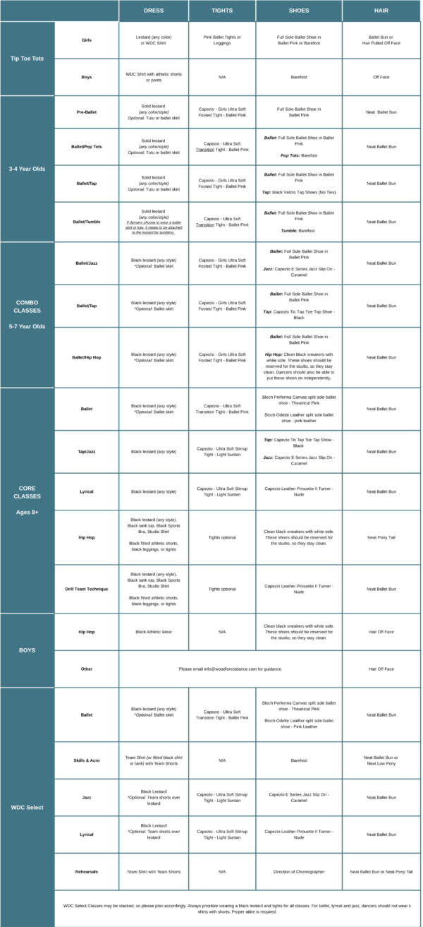 What Do I Wear to Class? – Woodforest Dance Company